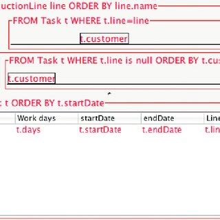 Query Annotated Template UI Previously Composed Manually Of Concrete Download Scientific