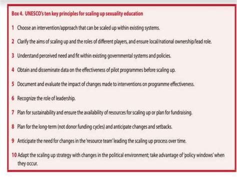 Relevance Of Sex Education At Secondary Level Pptx Sexual