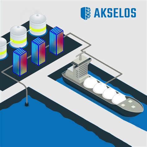 How Can Digital Twin Technology Optimise Lng Regasification Terminals