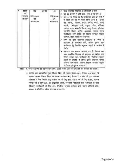 Bpsc Teacher Syllabus In Hindi Bpsc Teacher Syllabus 2023 Bpsc