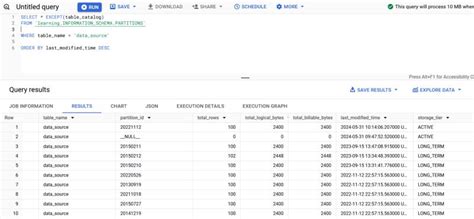 Bigquery Sql Analytics Dataengineering Constantin Lungu