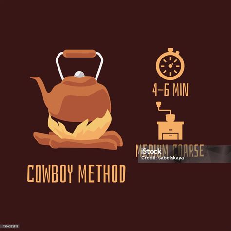 카우보이 커피 양조 방법 카드 어두운 배경에 플랫 벡터 일러스트 거친에 대한 스톡 벡터 아트 및 기타 이미지 거친 검은색 곡초류 Istock