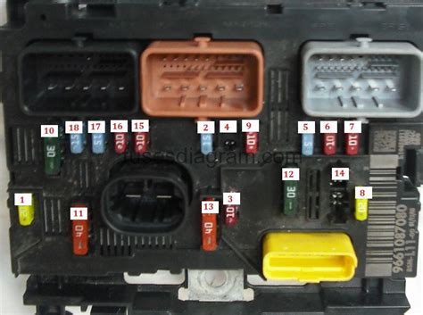 Fuse Box Diagram Peugeot 307 307 Sw 2001 2008