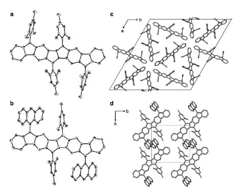 Figure 1 From Synthesis Of Open Shell Ladder P Systems By Catalytic C