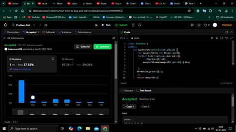 Sumit Thakur On Linkedin Dsa Codingjourney Problemsolving Tuf Tufgiveaways