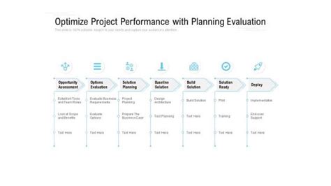 Optimize Project Performance PowerPoint Templates Slides And Graphics