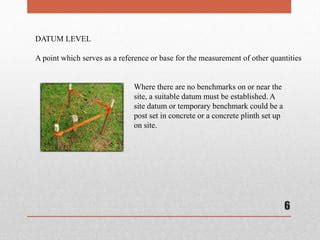 Setting Out Of Building PPTX