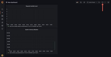 Monitor Telemetry With Prometheus And Grafana Vault Hashicorp Developer
