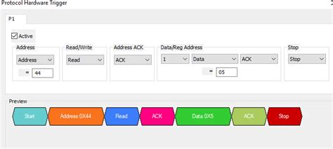 Review Of Zeroplus LAP F Logic Analyzer