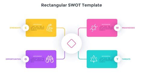 4개의 연결된 직사각형 요소가 있는 Swot 차트 회사의 강점 약점 위협 및 기회의 개념 평면 Infographic 디자인 서식 파일입니다 프레 젠 테이 션에 대
