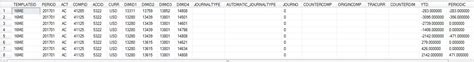 variance measures directquery same column values microsoft