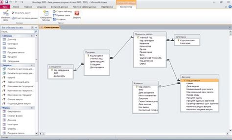 Схема данных готовой базы данных «Ломбард Access