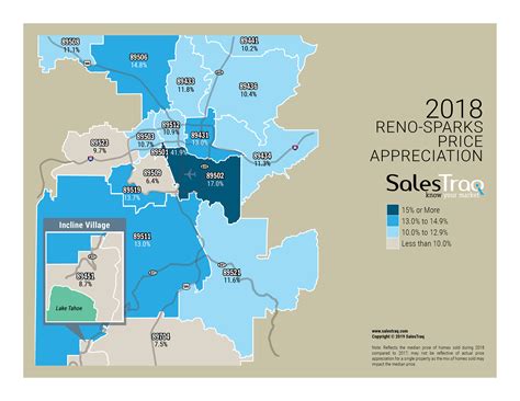 Nevada Zip Code Reno