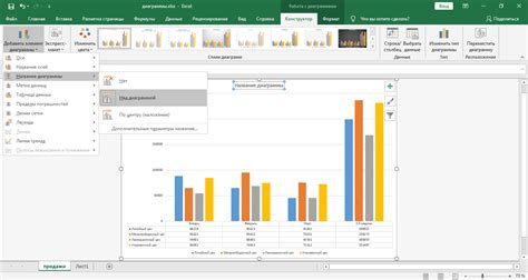 Как создать диаграмму в Excel Настройка и Форматирование