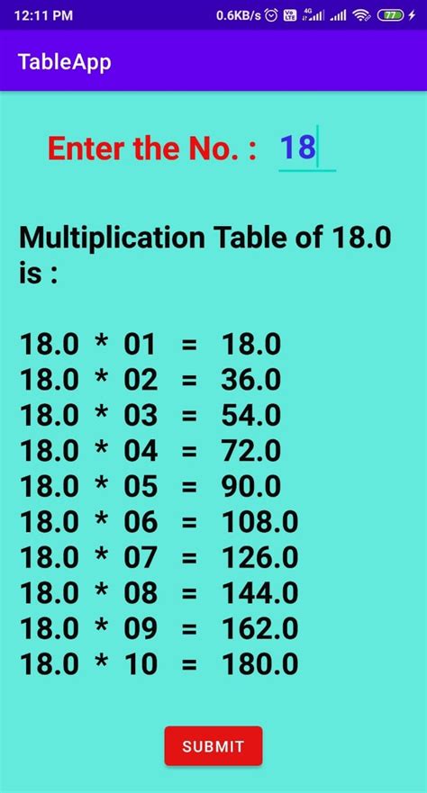 Github Hiren018multiplication Table It Is An Application That