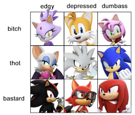 Sonic Unleashed Ds Prieview R Sonicthehedgehog