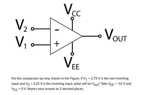 Solved For The Comparator Op Amp Shown In The Figure If