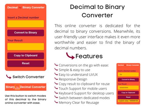 Decimal To Binary Converter Free Converter Calculator Bay