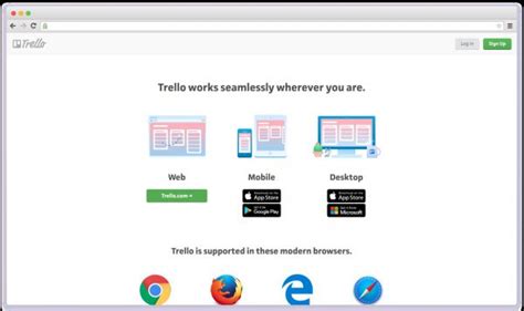 What Are The Benefits To Software Development Teams From Using Trello