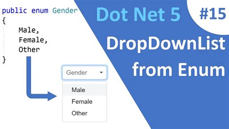 How To Dropdownlist In Datagrid Aspnet Core Blazor