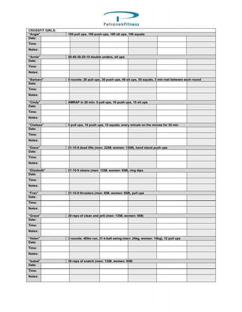 Pr Spreadsheet Crossfit La