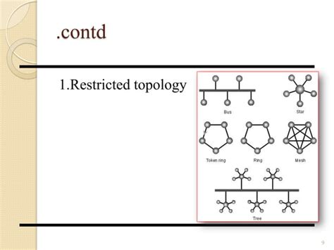 Data Security In Local Network Using Distributed Firewall Ppt Ppt