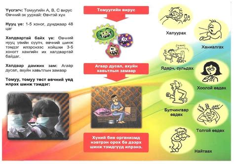 БЗД ийн 21 Р ХОРООНЫ АЧИТСАЙХАН ӨРХИЙН ЭРҮҮЛ МЭНДИЙН ТӨВ