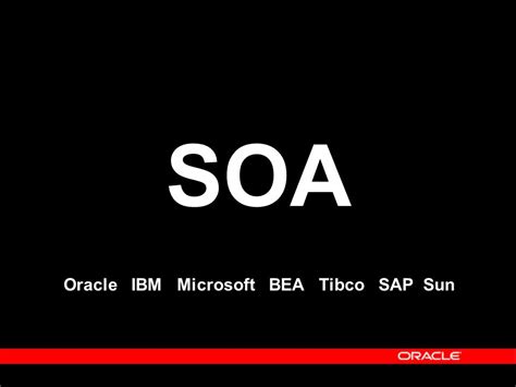 Service Oriented Computing Fundamentals