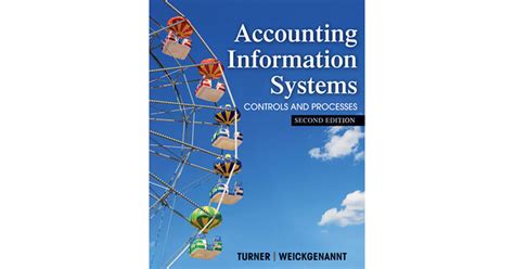 Accounting Information Systems The Processes And Controls 2nd Edition