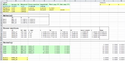 Figure 45 From Development Of A Two Way Fluid Structure Interaction Model For Pipe System