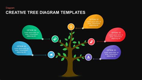 Creative Tree Diagram PowerPoint Templates Slidebazaar