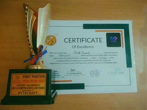 Ritik Anand On Linkedin Codewars2023 Hackathonchampions Teamwork