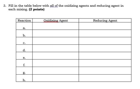 Solved Copy This Table Into Your Lab Notebook And Record