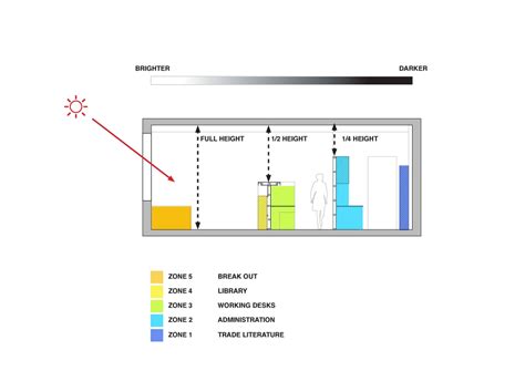 37 INTERLOCKING SPACES Ideas Home Architecture Modern Western