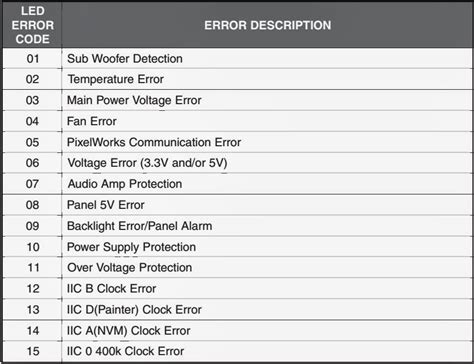 Posted By Imran Ashraf At 603 Am