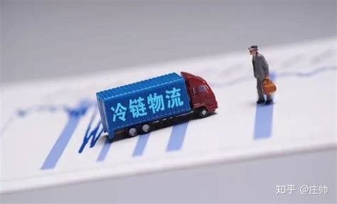 对标国际冷运，我国冷链运行现状分析 知乎