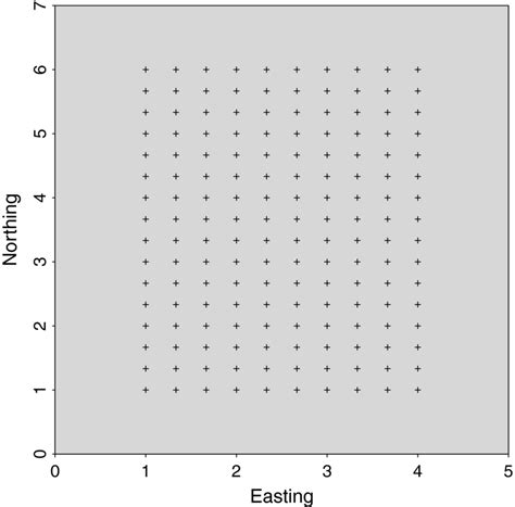 Array Of Trap Locations Denoted By “” Within The State Space Download Scientific Diagram