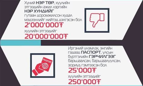 Зөрчлийн тухай хууль