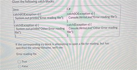 Solved Given The Following Catch Blocks Java C