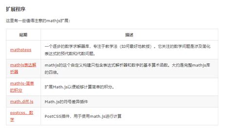 js javascirpt 数学库 算法库 转载 hao 博客园