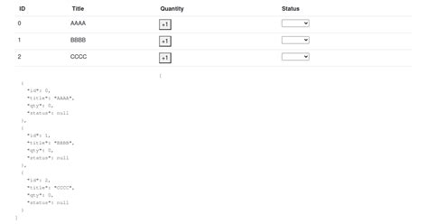 Bootstrap Vue Next Examples Codesandbox