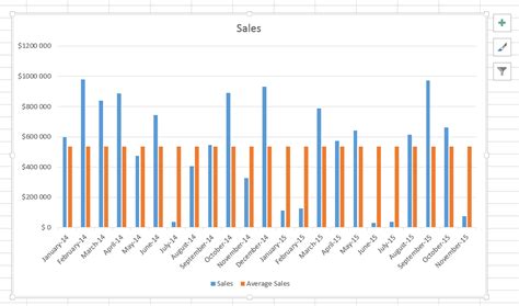 Chart With Average Line Best Excel Tutorial