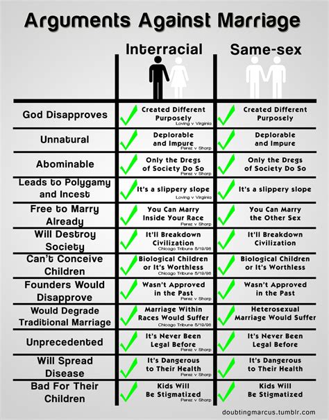 Yet Another FB Chick Fil A Argument But I Want To Know What R Ainbow Would Have Done