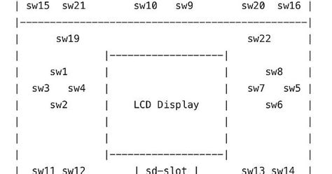 Imgur The Magic Of The Internet