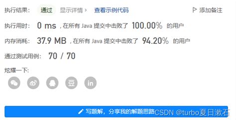 力扣算法数学类—剑指 Offer 44 数字序列中某一位的数字数字序列中的某一位数字 力扣 Csdn博客