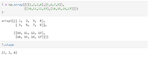Introduction To Linear Algebra With Numpy By Soner Yıldırım Towards