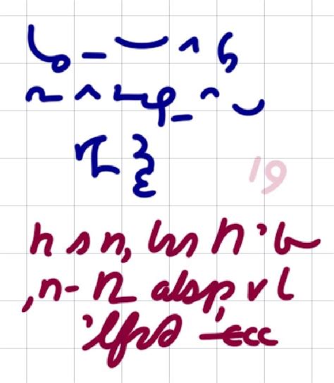 Qotw 2023w19 T Script V Forkner Rfastwriting