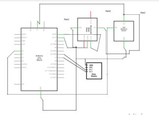 IoT Based Smart Agriculture System