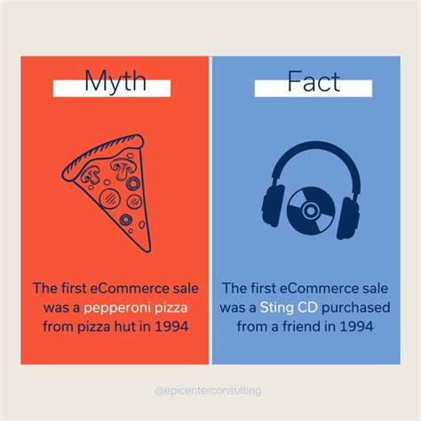 Epicenter Consulting On Linkedin Epicenterconsulting Uiuxdesign