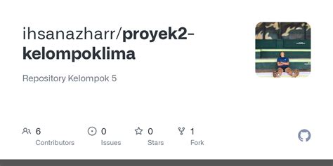 Github Ihsanazharr Proyek Kelompoklima Repository Kelompok